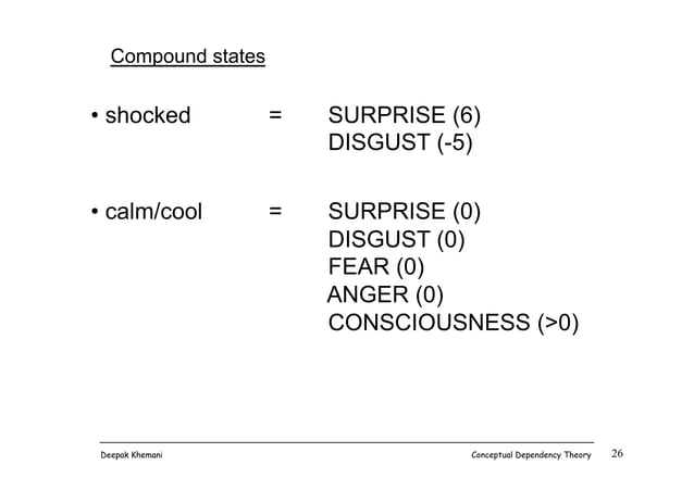 Conceptual dependency theory in Artificial Intelligence.pdf
