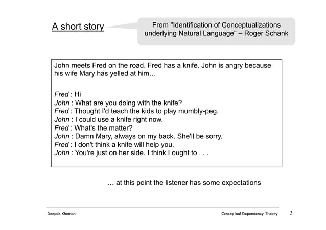 Conceptual dependency theory in Artificial Intelligence.pdf