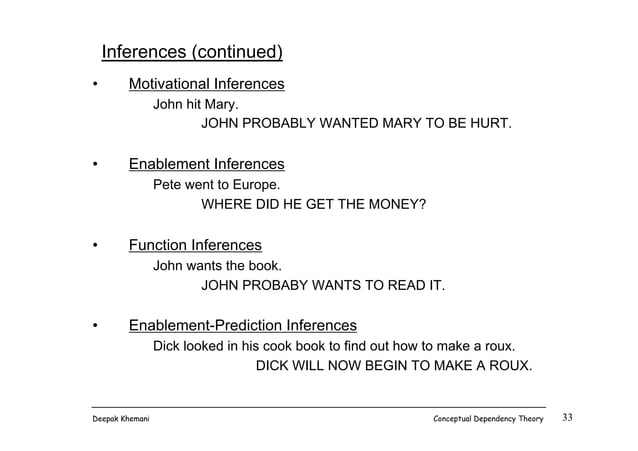 Conceptual dependency theory in Artificial Intelligence.pdf