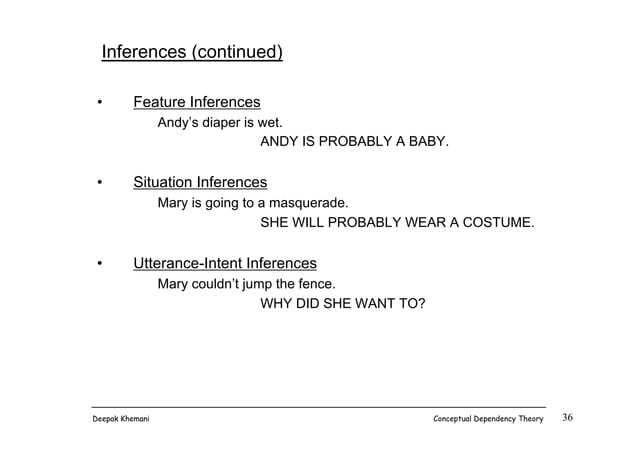 Conceptual dependency theory in Artificial Intelligence.pdf