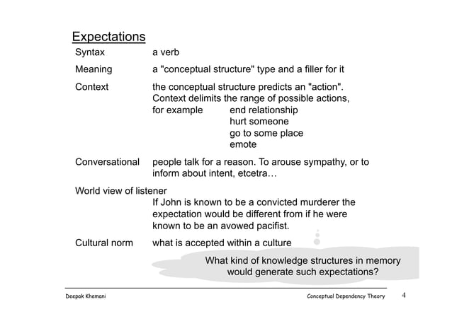 Conceptual dependency theory in Artificial Intelligence.pdf