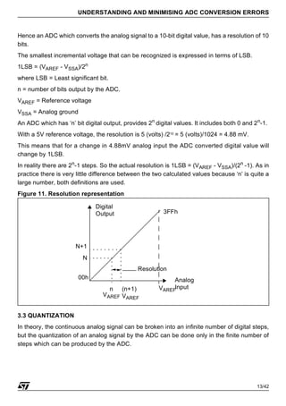 Cd00004444 understanding-and-minimising-adc-conversion-errors ...