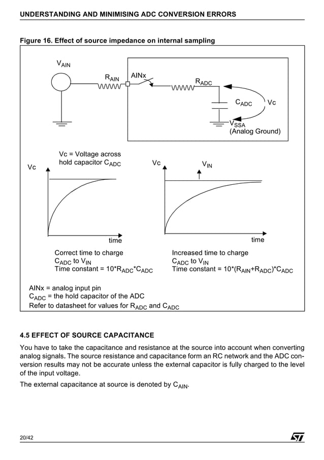 Cd00004444 understanding-and-minimising-adc-conversion-errors ...
