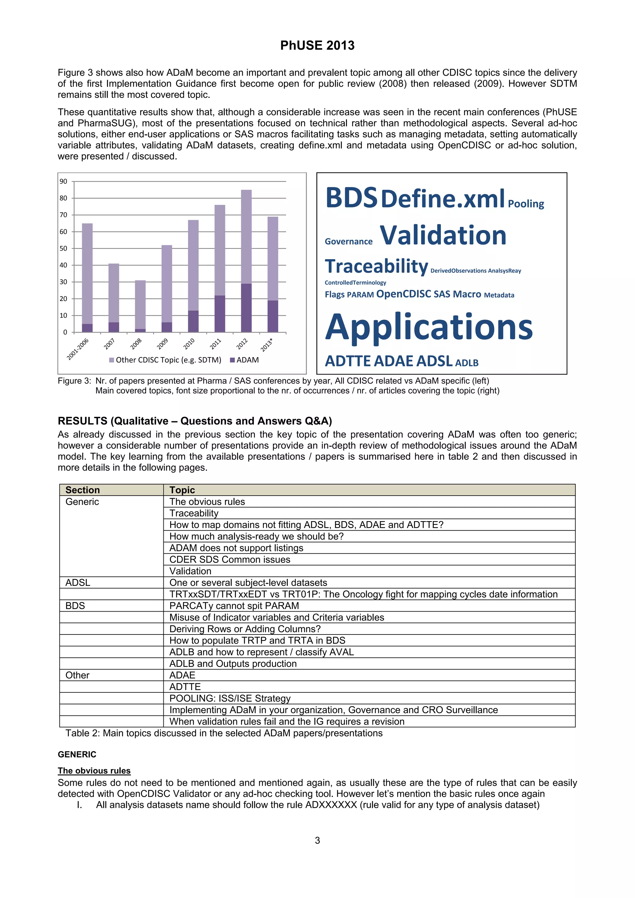 Interpreting CDISC ADaM IG through Users Interpretation | PDF