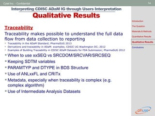 INTERPRETING CDISC ADaM IG THROUGH USERS INTERPRETATION | PDF