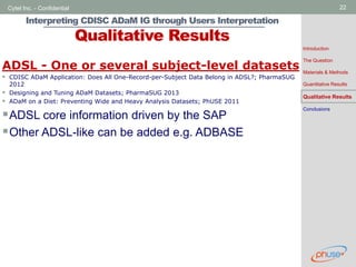 INTERPRETING CDISC ADaM IG THROUGH USERS INTERPRETATION | PDF