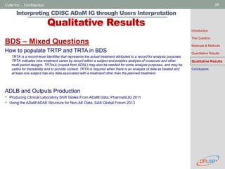 INTERPRETING CDISC ADaM IG THROUGH USERS INTERPRETATION | PDF