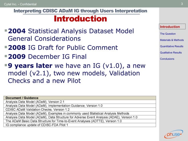 INTERPRETING CDISC ADaM IG THROUGH USERS INTERPRETATION | PDF