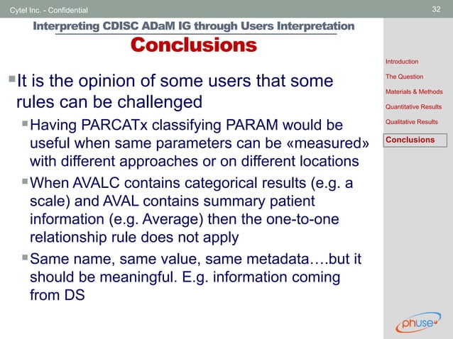 INTERPRETING CDISC ADaM IG THROUGH USERS INTERPRETATION | PDF