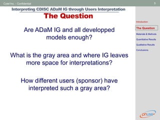 INTERPRETING CDISC ADaM IG THROUGH USERS INTERPRETATION | PDF