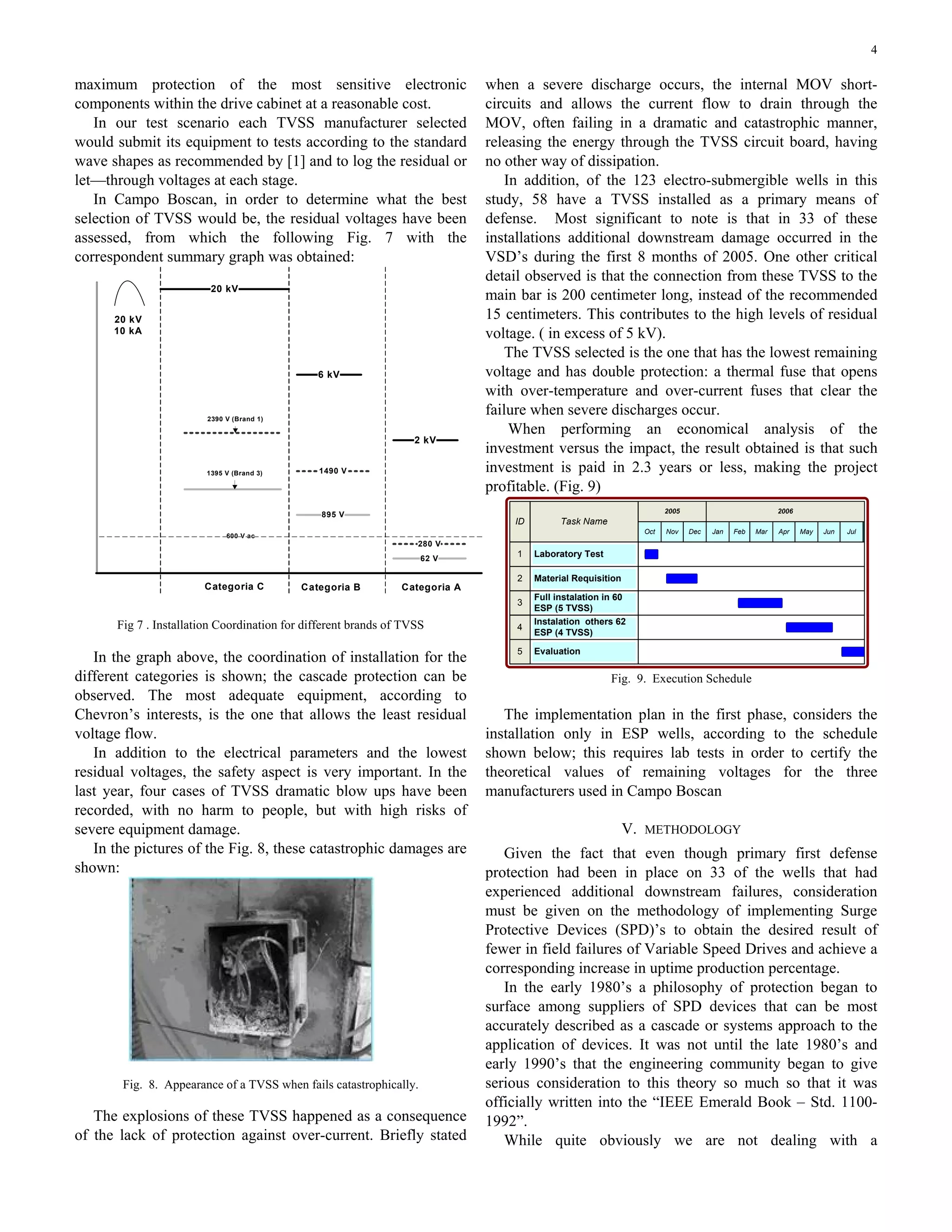 Cascade Protection with Transient Voltage copy | PDF