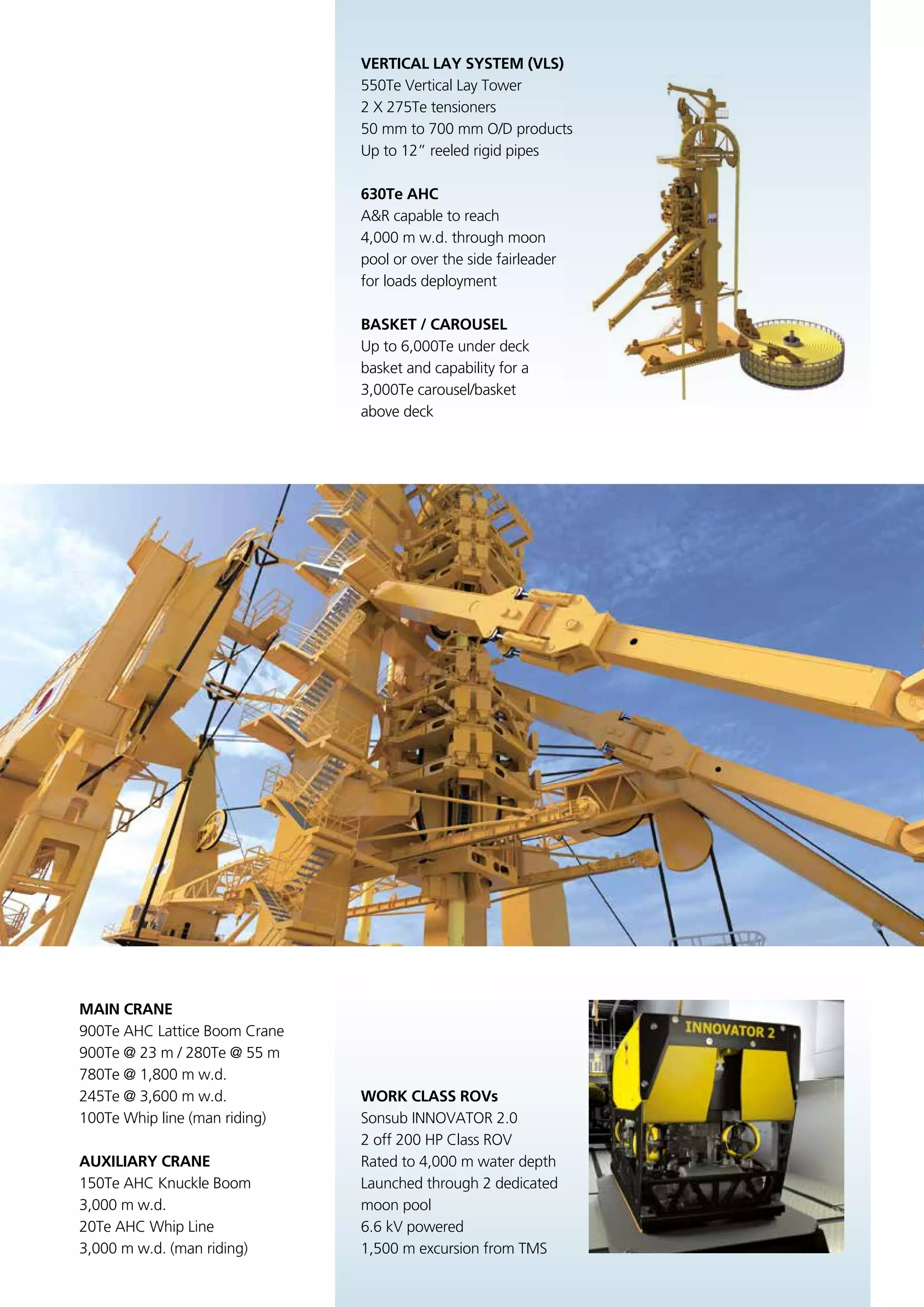 2848spm_norMAXIMUS | PDF