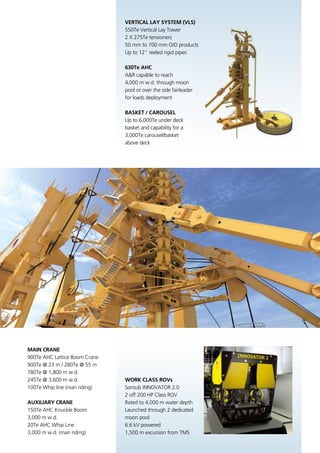 2848spm_norMAXIMUS | PDF