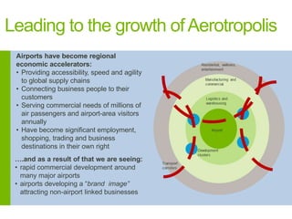 Aurecon_Aerotropolis - are airport cities the wave of the future_April ...