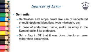 Error Detection & Recovery | PPTX