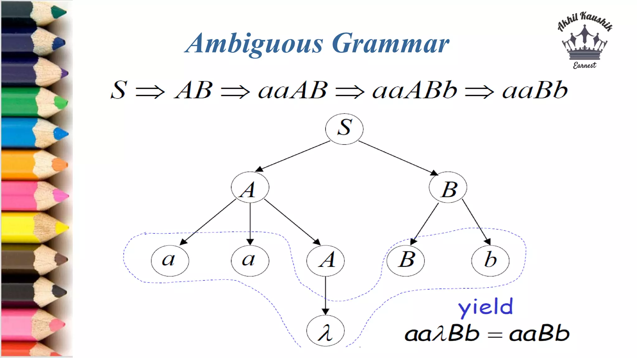 Context Free Grammar | PPTX