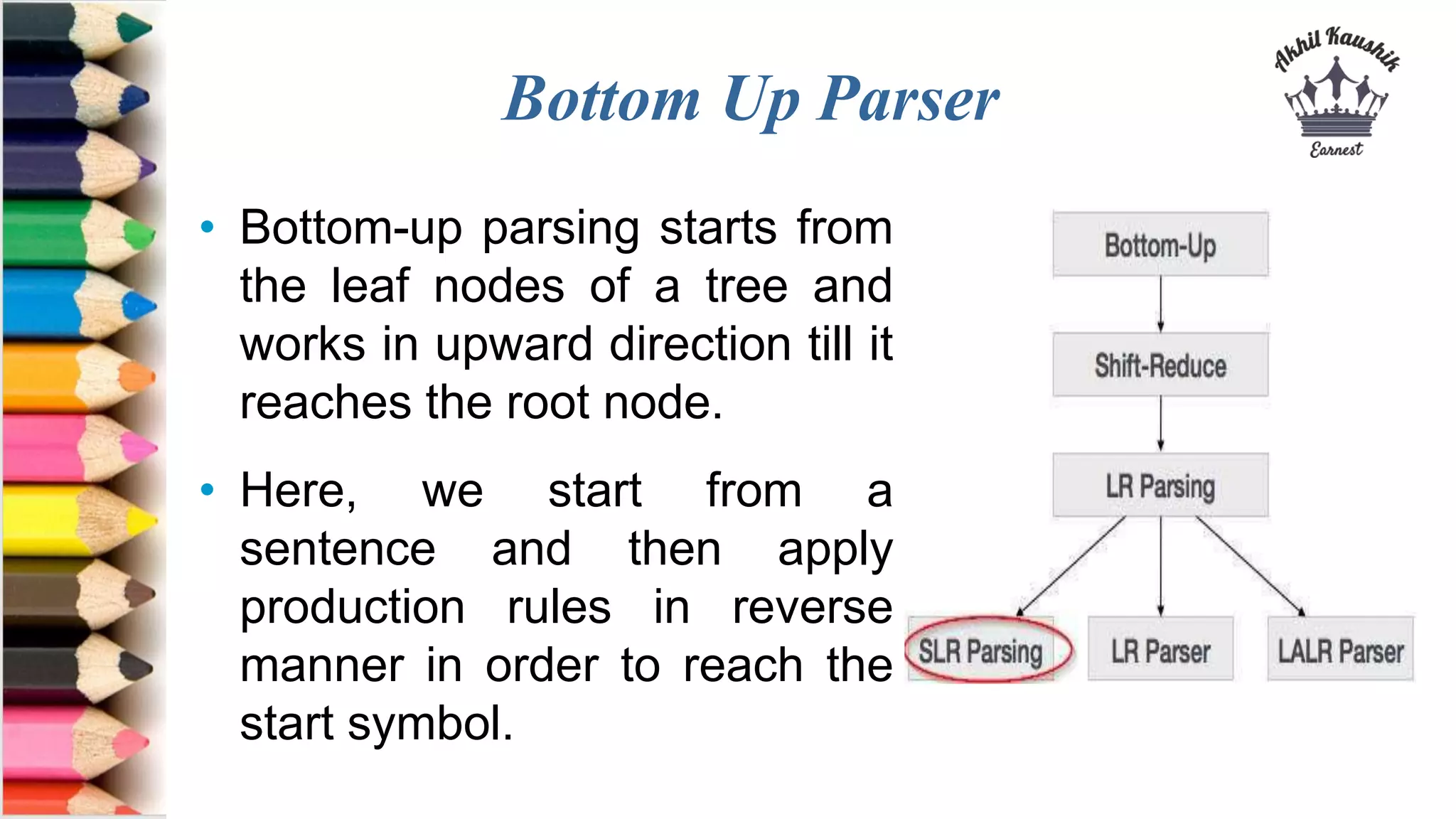 Parsing in Compiler Design | PPT Parsing in Compiler Design | PPT