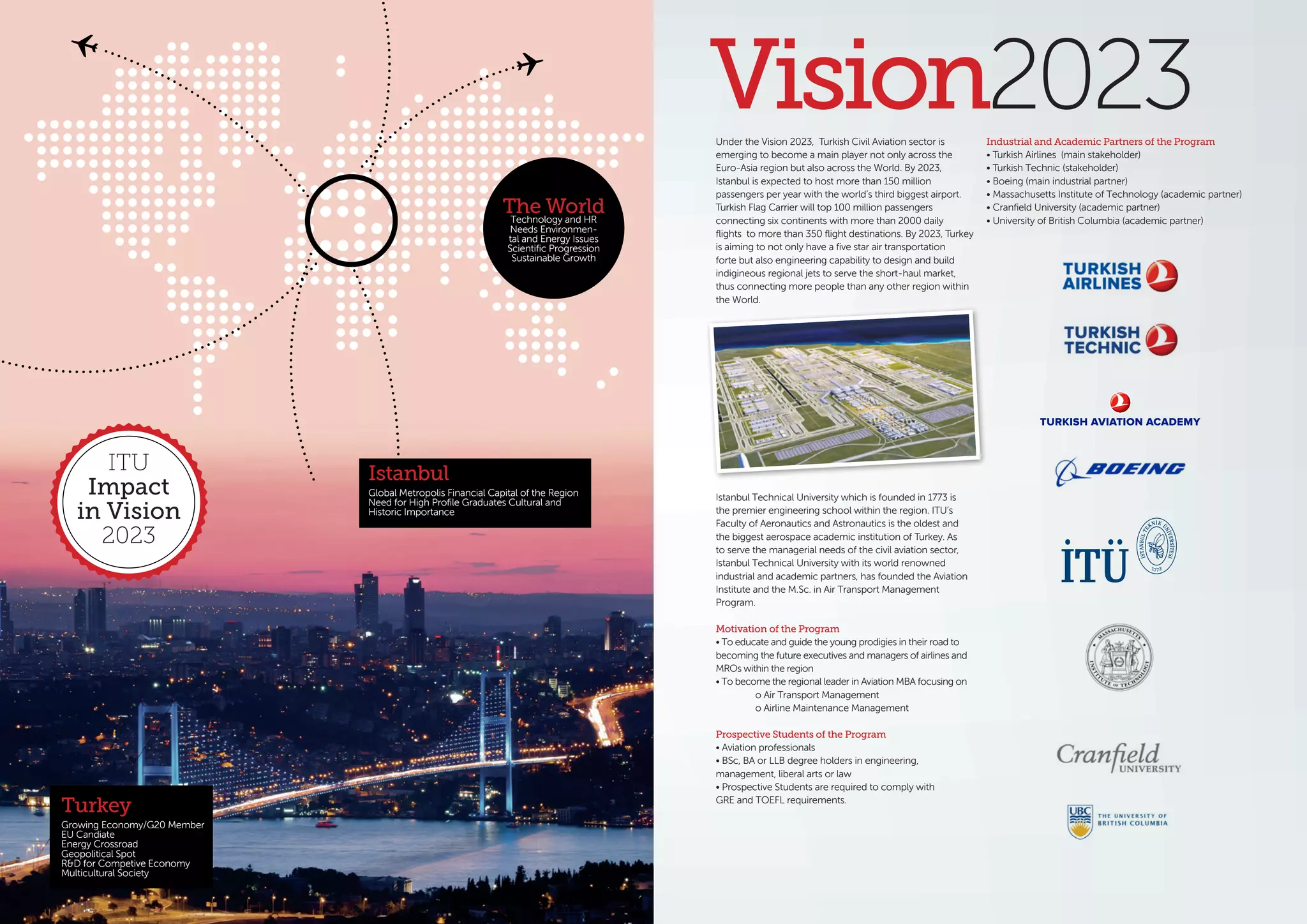 ITU_AviationInstituteBooklet%20v11[1] | PDF