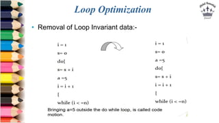 Code Optimization | PPTX