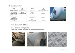 Steel Product Catalog | PDF