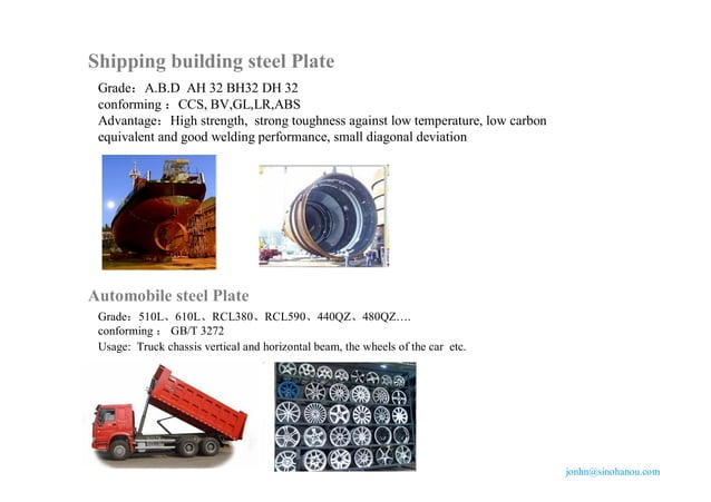 Steel Product Catalog | PPT