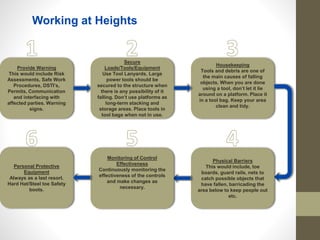 Working at Height - Falling Objects | PPSX