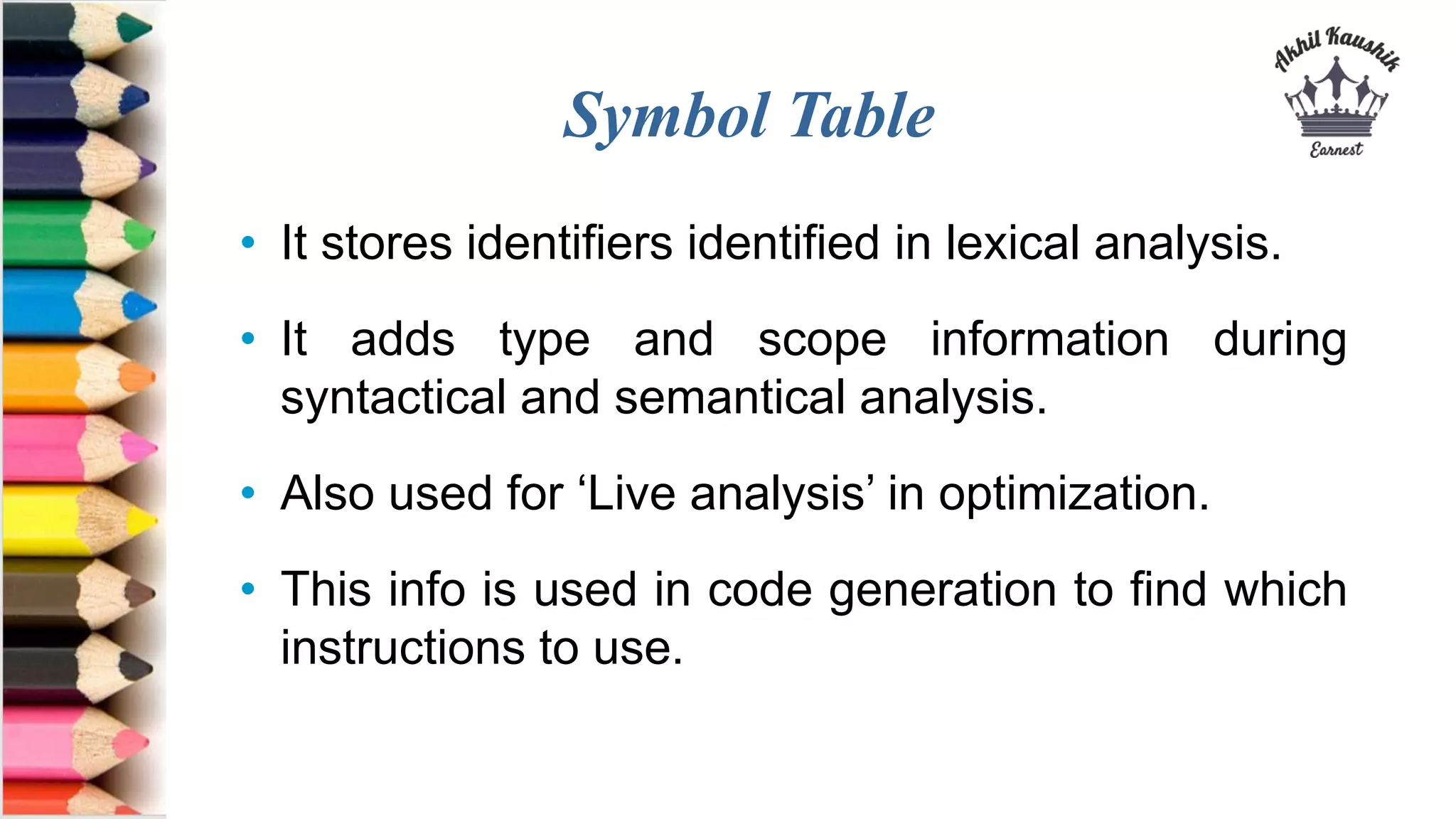 Phases of compiler | PPTX