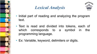 Phases of compiler | PPTX
