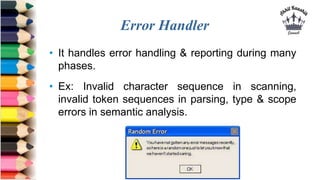 Phases of compiler | PPTX