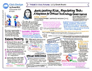 Civic Design 2021 Day 3 Sketchnotes | PDF