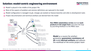Capella Days 2021 | An example of model-centric engineering environment ...
