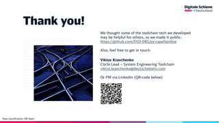 Capella Days 2021 | An example of model-centric engineering environment ...