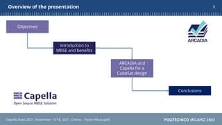 Capella Days 2021 | Enhancing CubeSat design through ARCADIA and ...