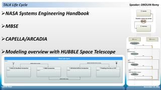 Capella Days 2021 | Introduction to CAPELLA/ARCADIA and NASA Systems ...
