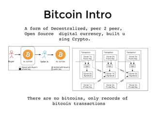 PresentationV_1 | PPT