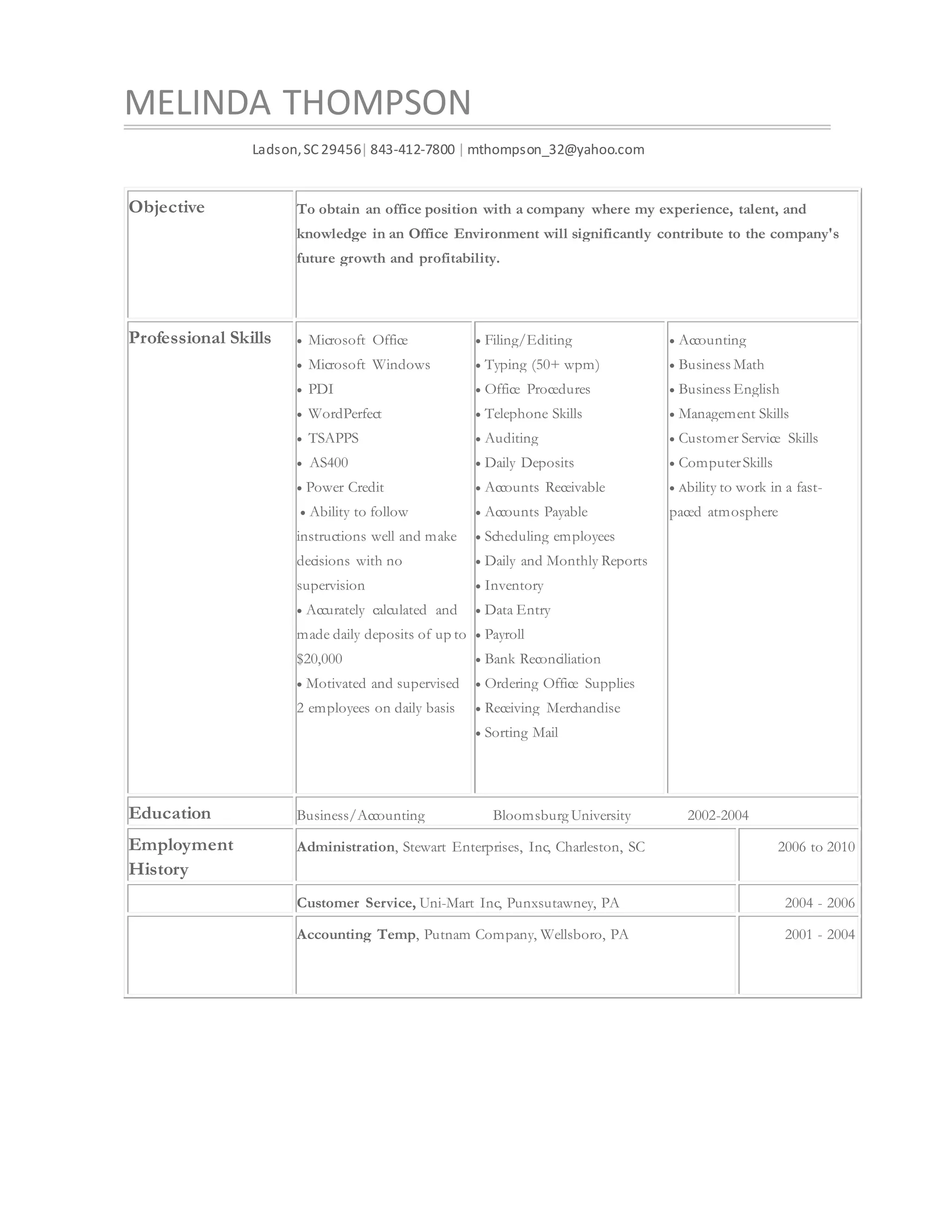 Melinda Thompson Resume | PDF