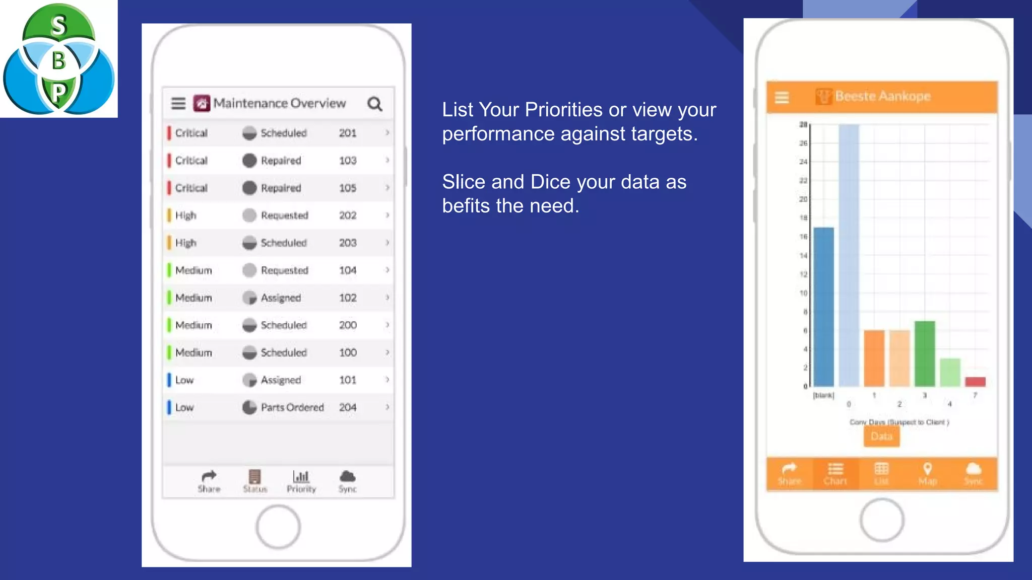 SBP Integrate Smartsheet with Appsheet | PPT