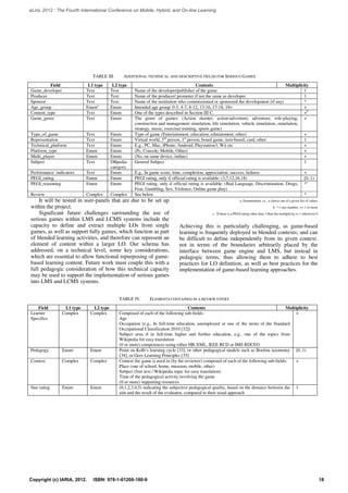 Defining_a_Metadata_Schema_for_Serious_G | PDF