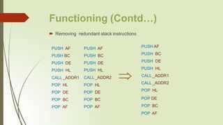 Peephole Optimization | PPT