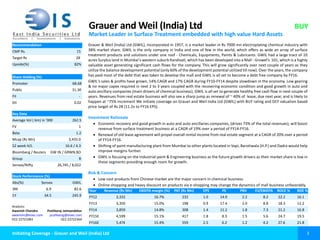 EISEC - Grauer and Weil (India) Ltd - IC | PDF