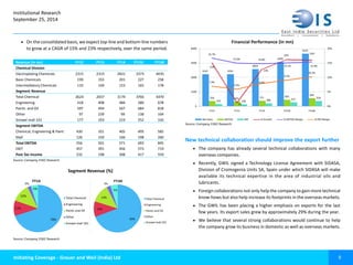EISEC - Grauer and Weil (India) Ltd - IC | PDF