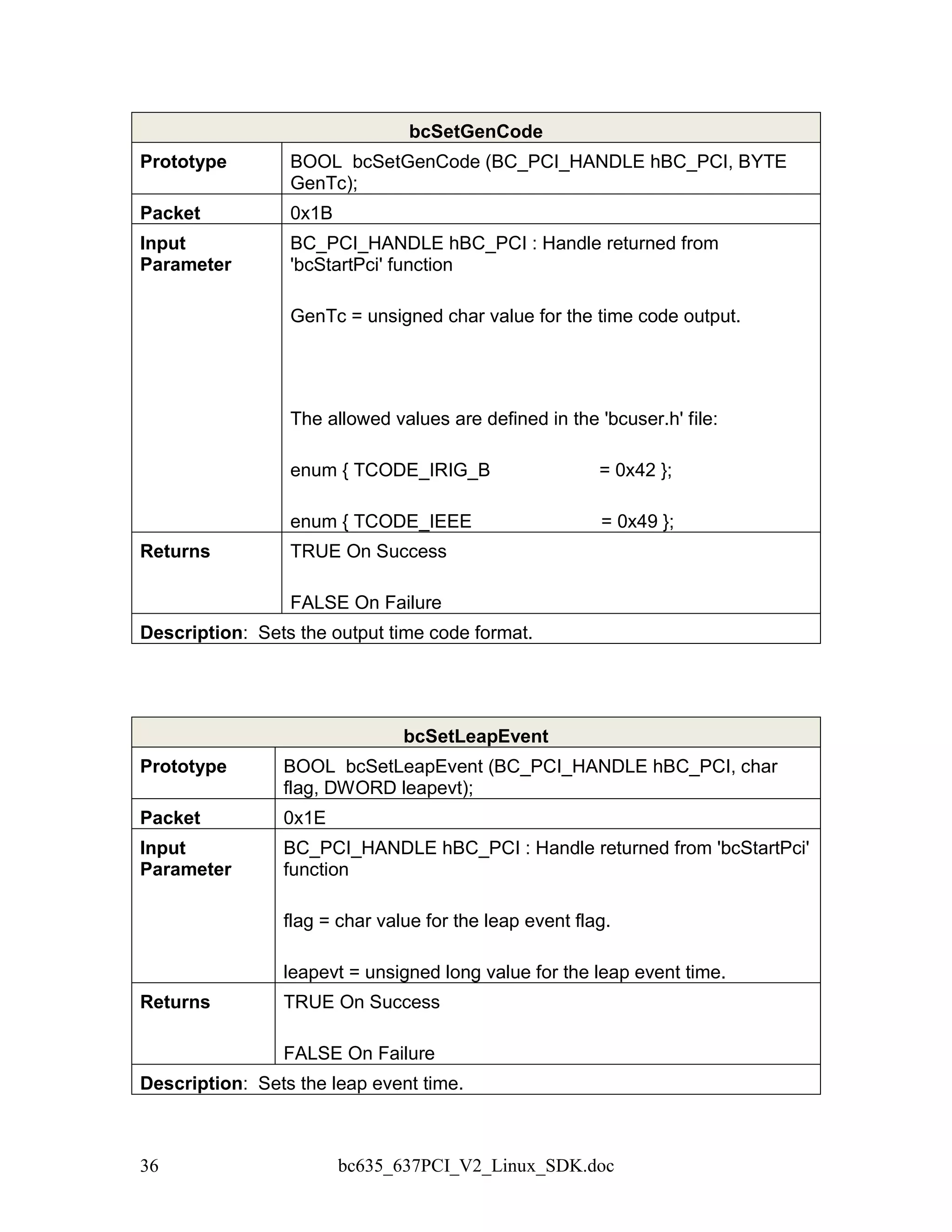 CM_SME revised bc635_637PCI_V2_Linux_SDK | PDF