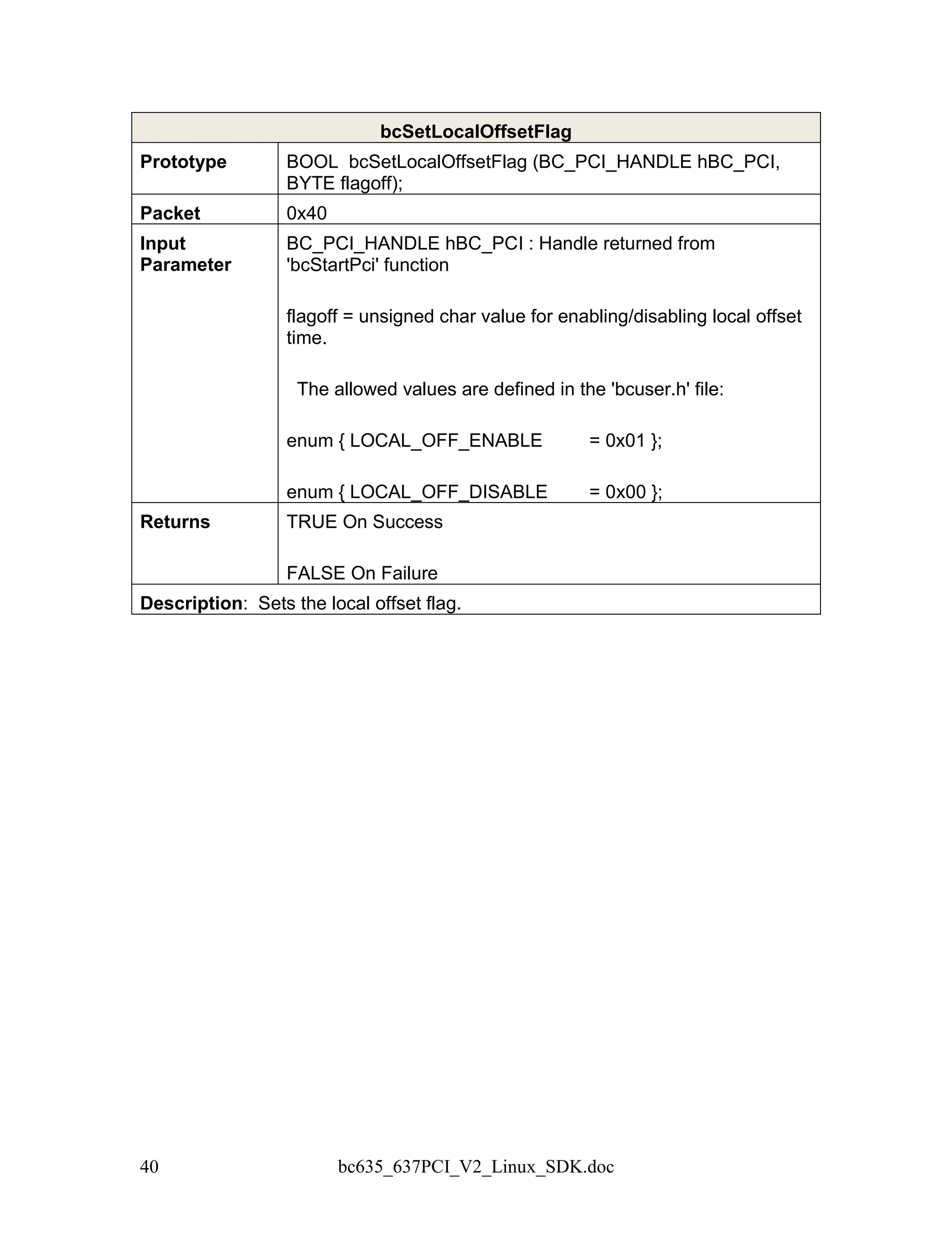 CM_SME revised bc635_637PCI_V2_Linux_SDK | PDF