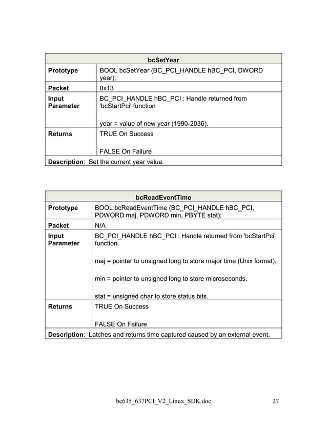 CM_SME revised bc635_637PCI_V2_Linux_SDK | PDF