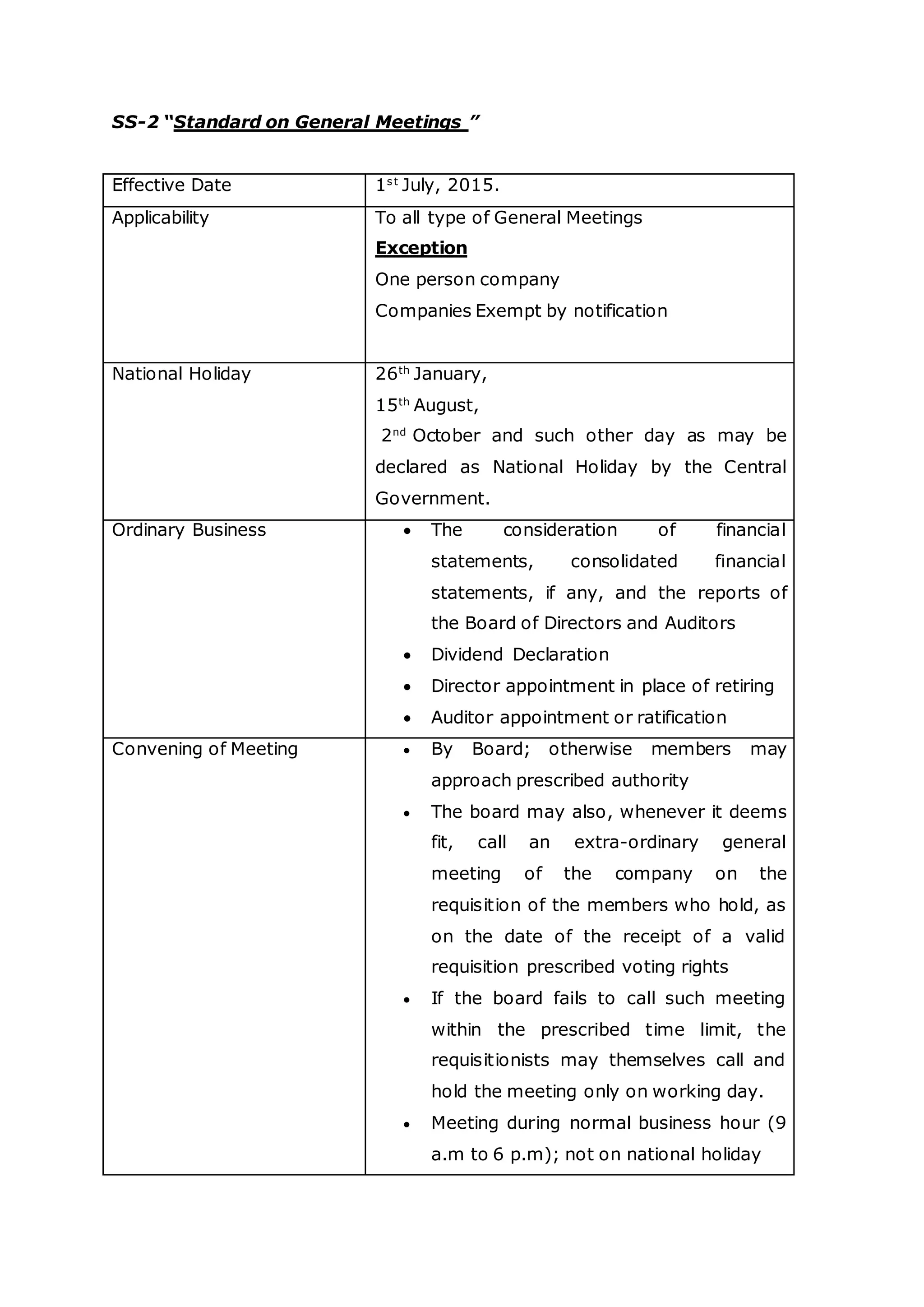 Secretarial Standards- 1&2 | DOCX | National & Civic Holidays | Holidays