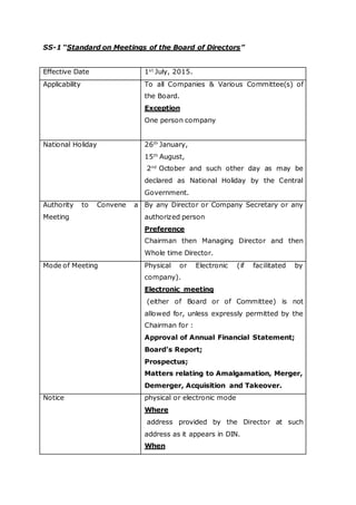 Secretarial Standards- 1&2 | DOCX