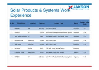 Jakson Solar Overview 2016 | PPT