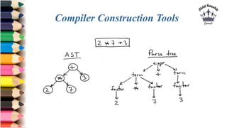 Compiler construction tools | PPTX