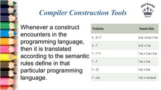 Compiler construction tools | PPTX
