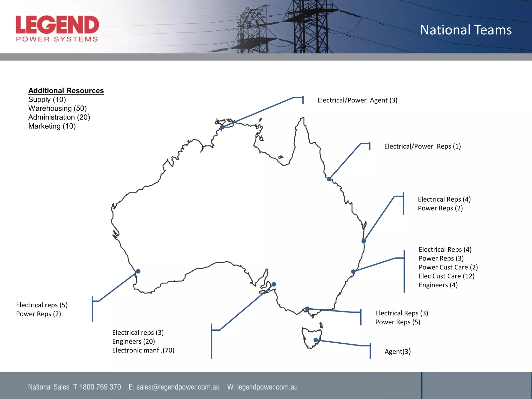 Legend Power Systems company profile v2 | PDF